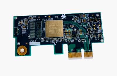 MetaTF Dev Tools - BrainChip