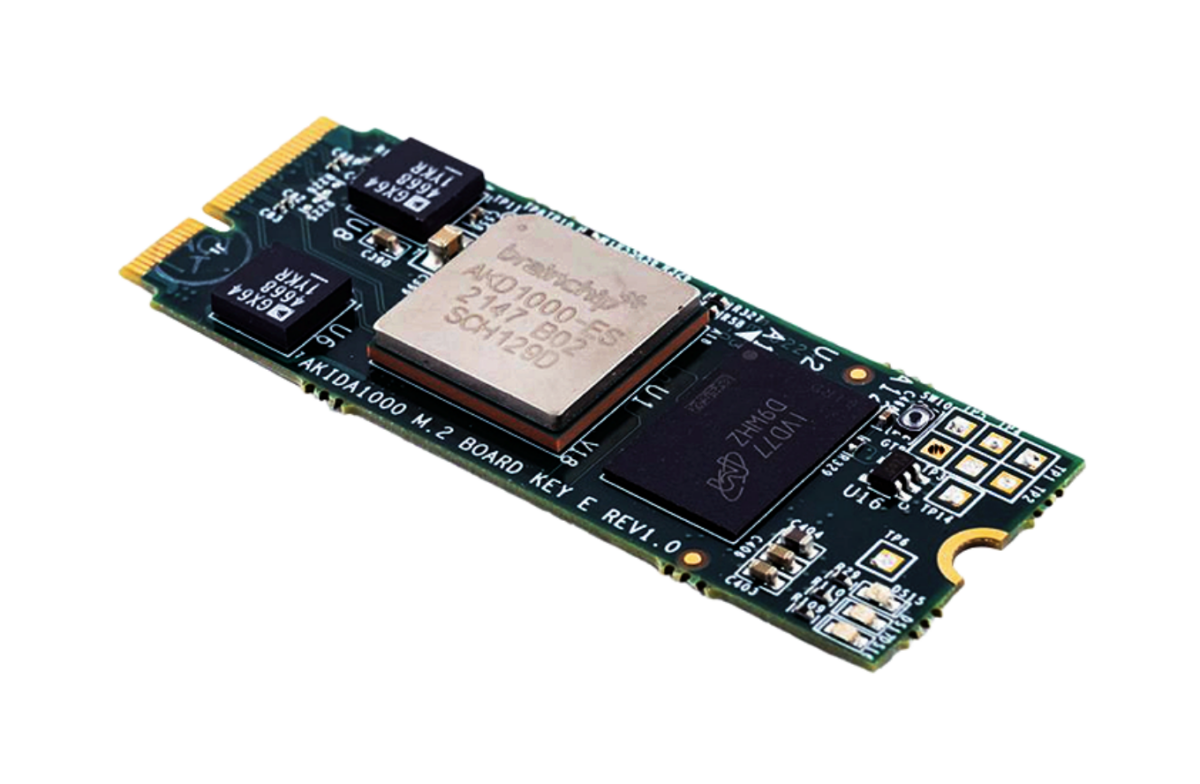 AI Software Development Tools | BrainChip